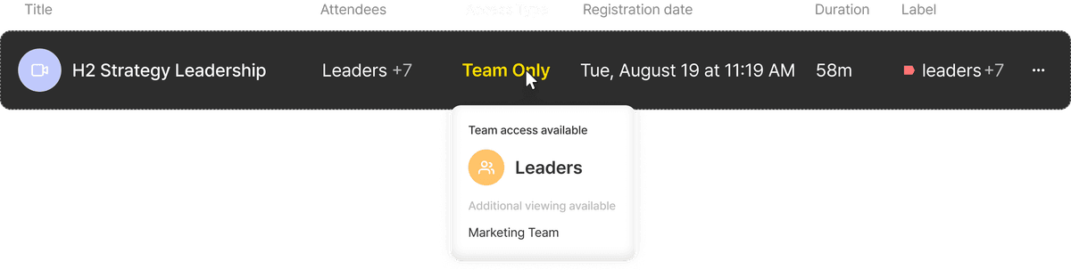 Callabo - AI meeting notes for individuals and businesses