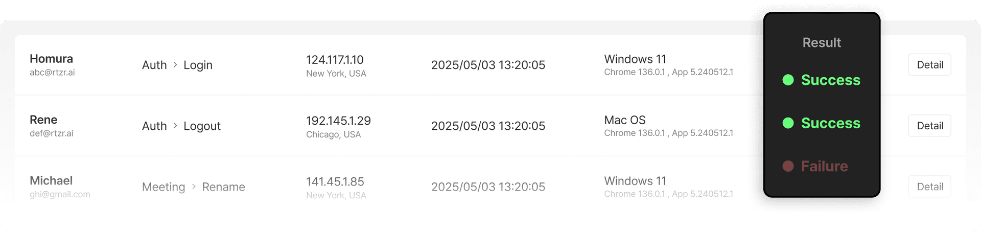 Callabo - AI meeting notes for individuals and businesses